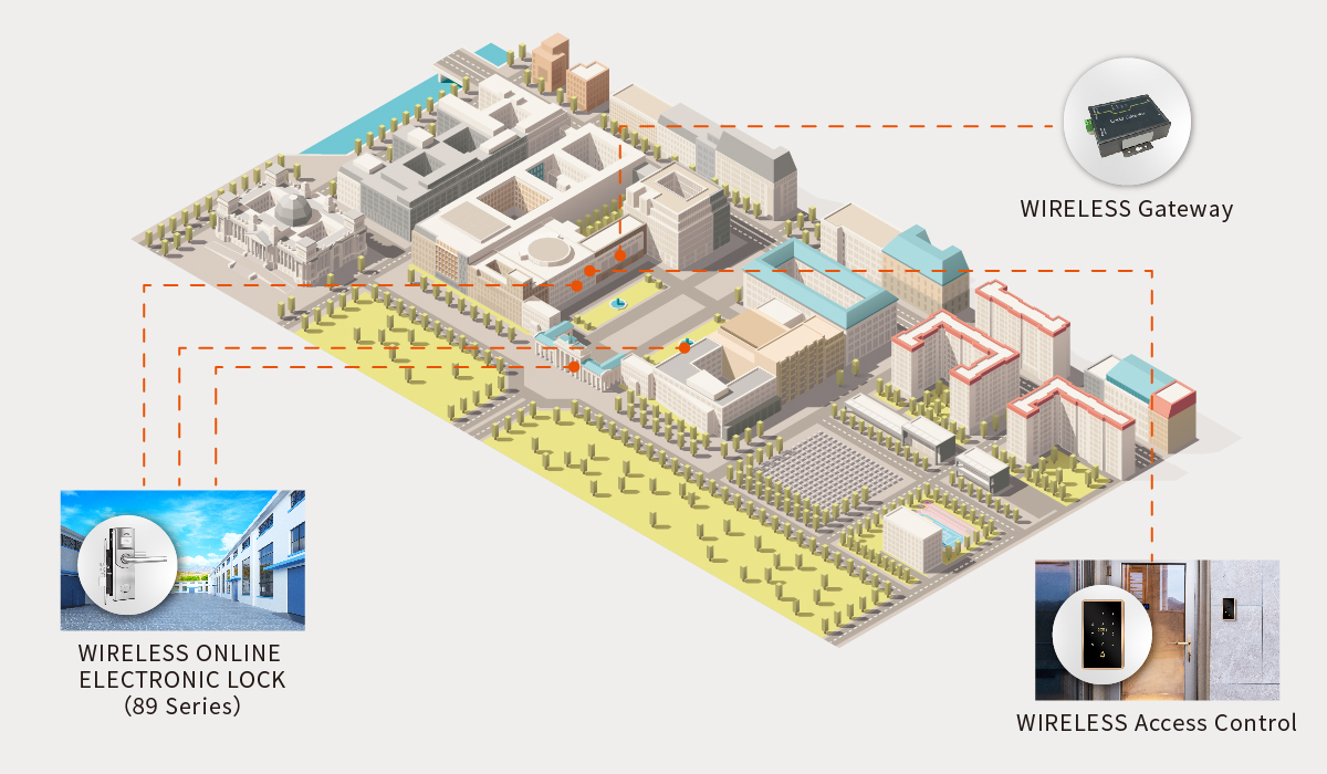 Waterproof Digital Door Lock & Smart Drawer Lock for Factory - Be-Tech