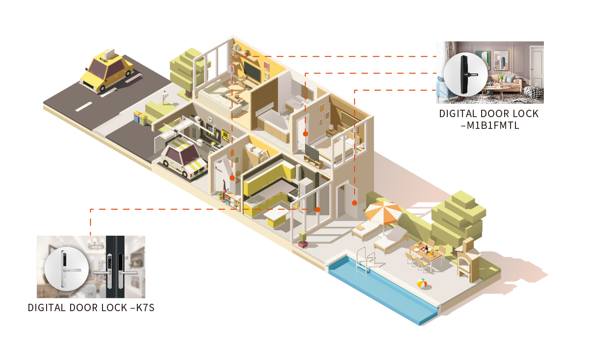 Digital Drawer Lock & Smart Locks For Apartment Buildings - Be-Tech